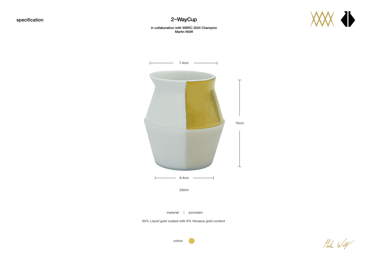 WBrC 2024 World Champion Gold Special Edition of 2-Way Cup – Urban ...